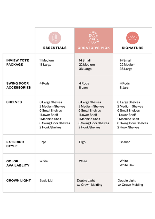 DreamBox 3 | Create Room