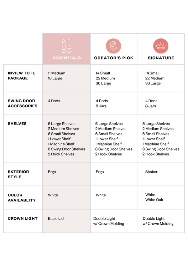 DreamBox 3 | Create Room