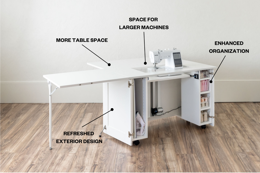 DreamStation Detail – Create Room